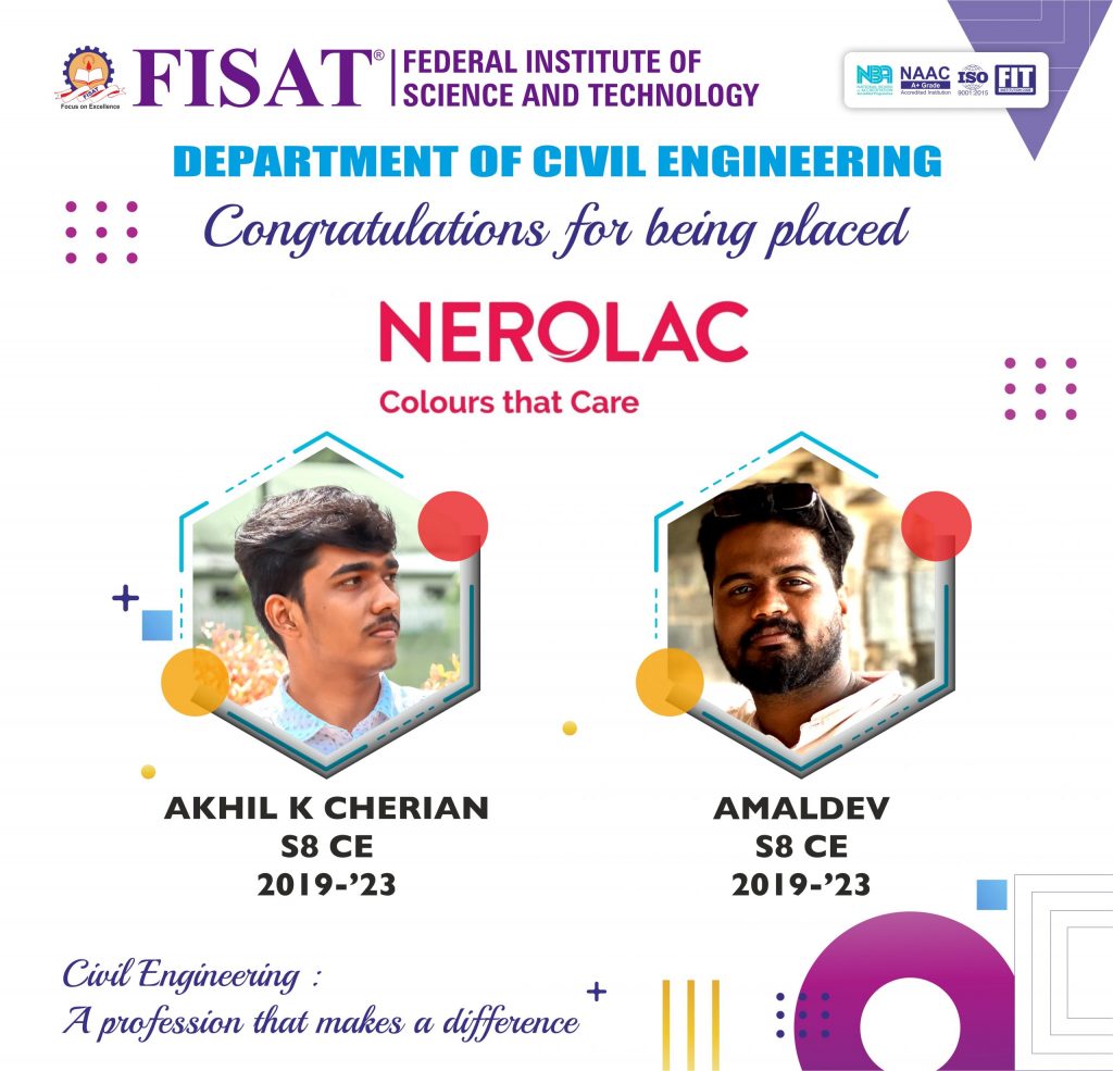 Career Pathways | Dept. Page Categories | FISAT | Federal Institute of ...