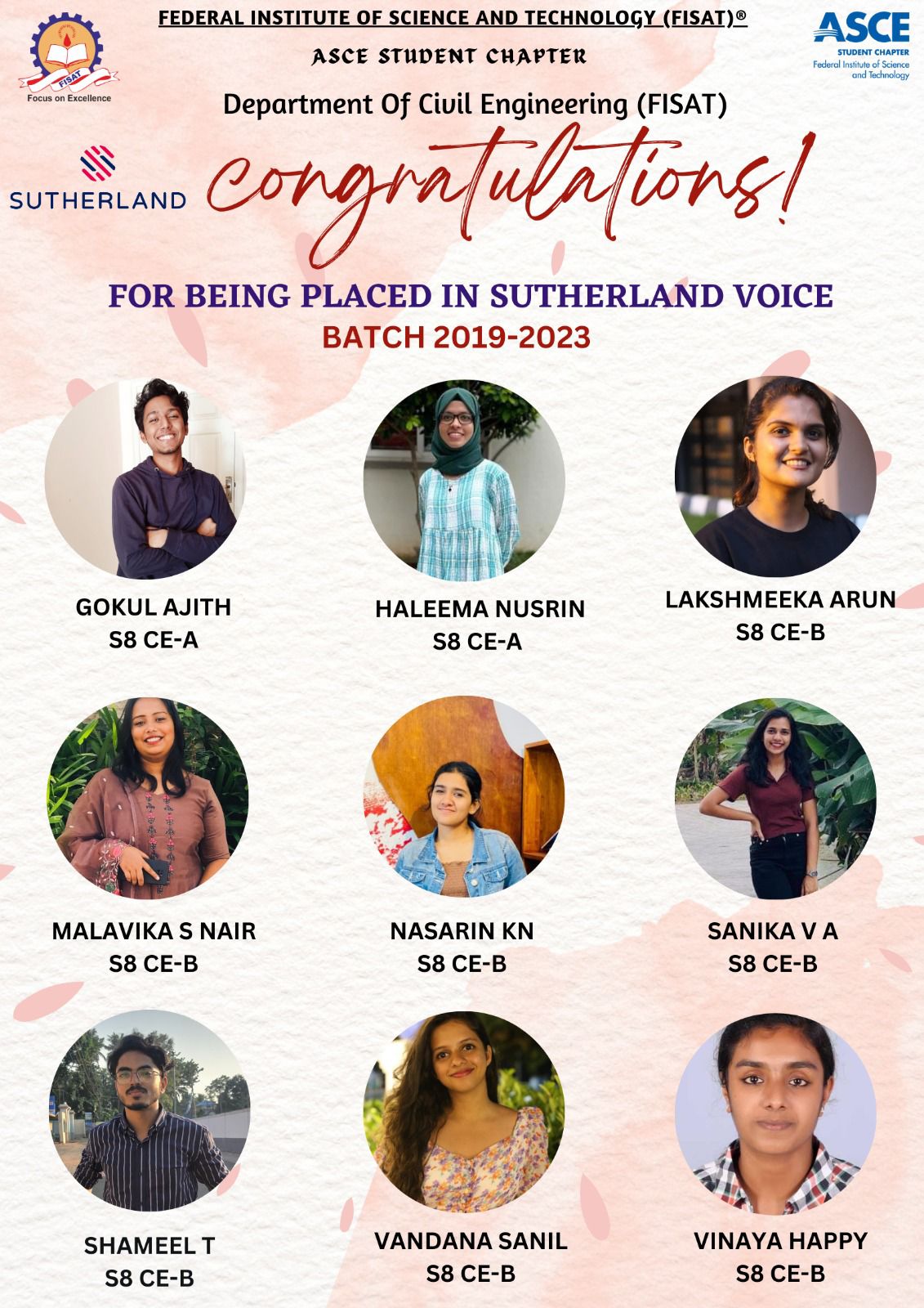 Placement | Dept. Page Categories | FISAT | Federal Institute of ...