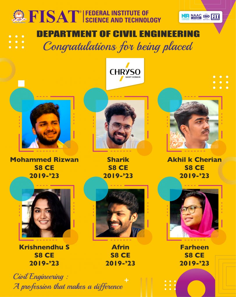 Congratulations for being placed | FISAT | Federal Institute of Science ...